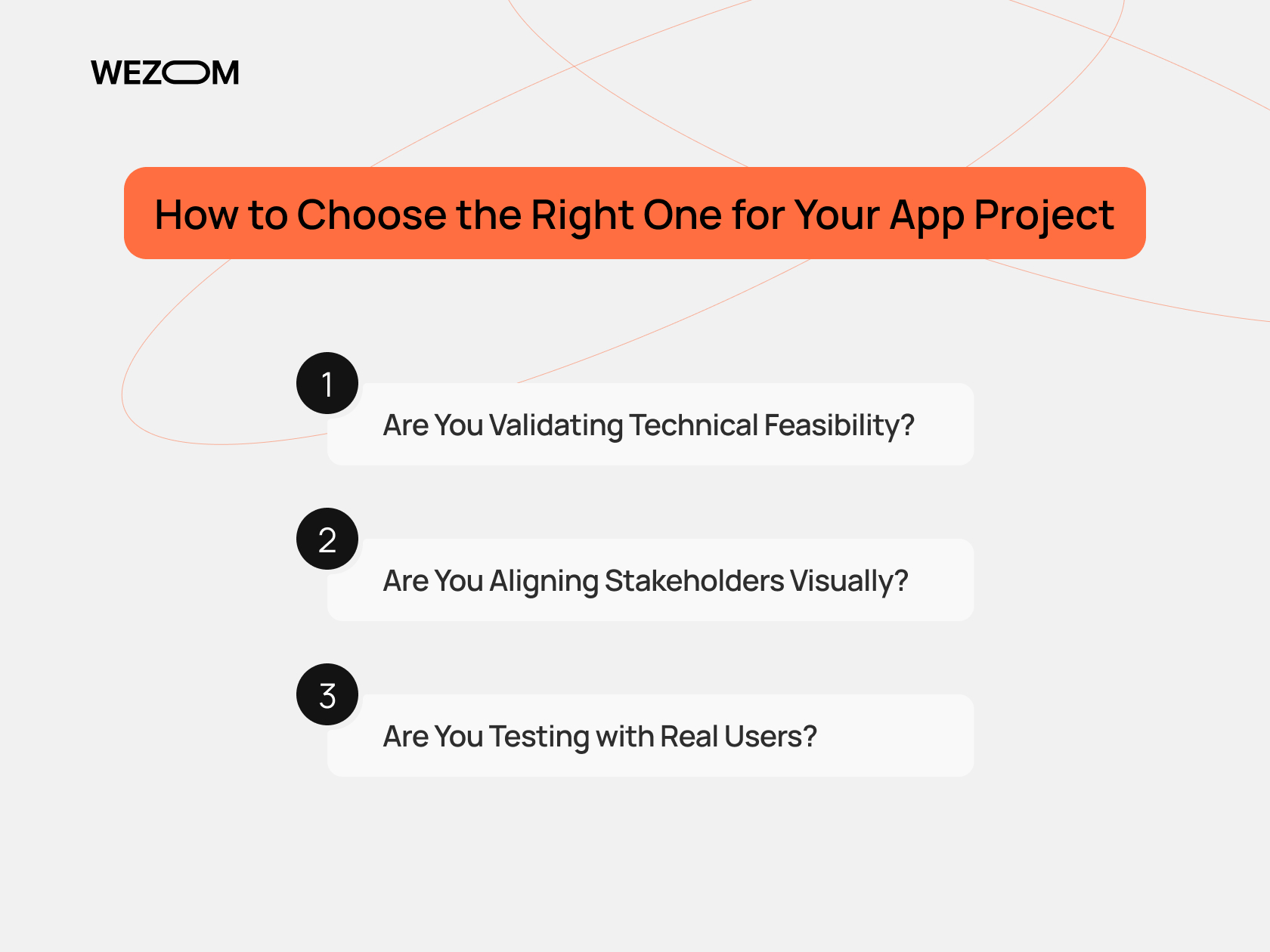 Proof of Concept vs Prototype vs MVP: Key Differences Explained