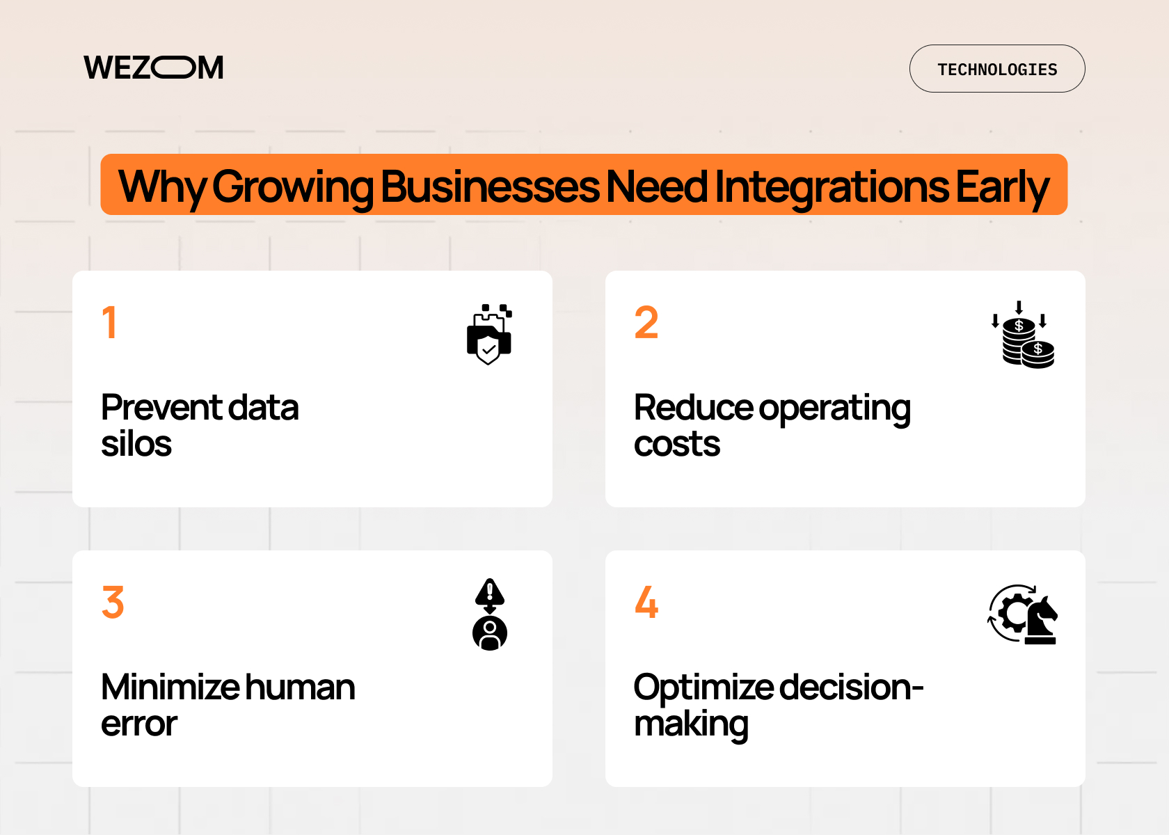 Top 15 Integrations Every Growing Business Eventually Needs